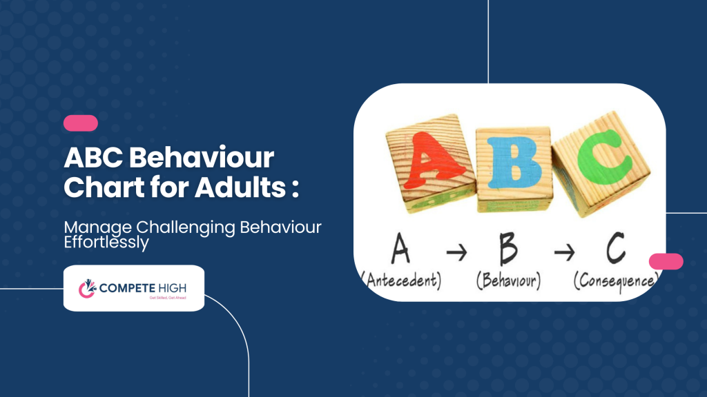 ABC Behaviour Chart for Adults : Manage Challenging Behaviour ...